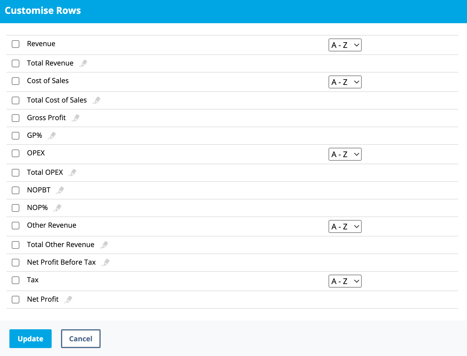 Profit & Loss Customisation - Spotlight Reporting Help